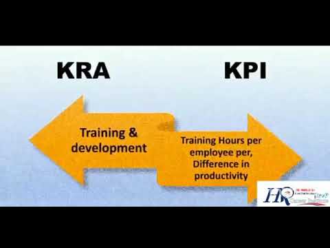 what is the difference between KRA and KPI in HRM. #KRA #KPI #HRUpdates ...