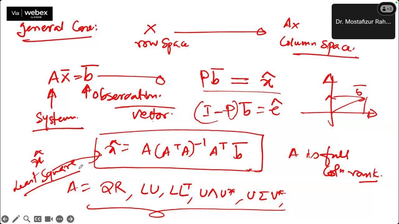 Day-7 Basic Quantum Programming (QT-03) 2025 - YouTube