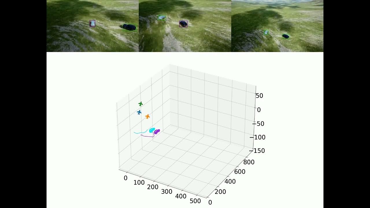 multi-UAV multi-object tracking - YouTube