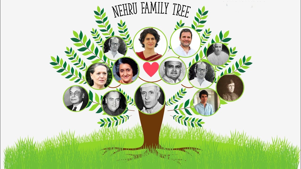 Gandhi Ji Family Tree