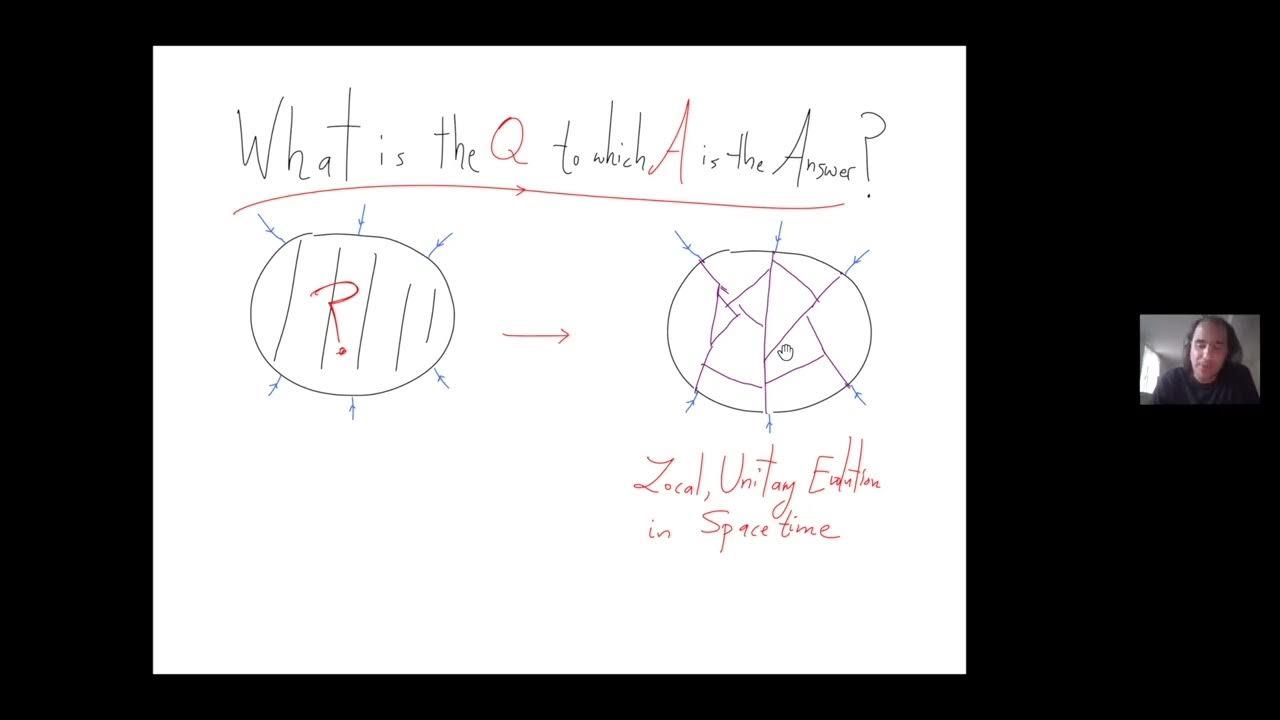Nima Arkani-Hamed | Surfacehedra and the Binary Positive Geometry of Particle & “String ...