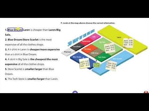 9. sınıf İngilizce 2. ünite özet konu anlatımı