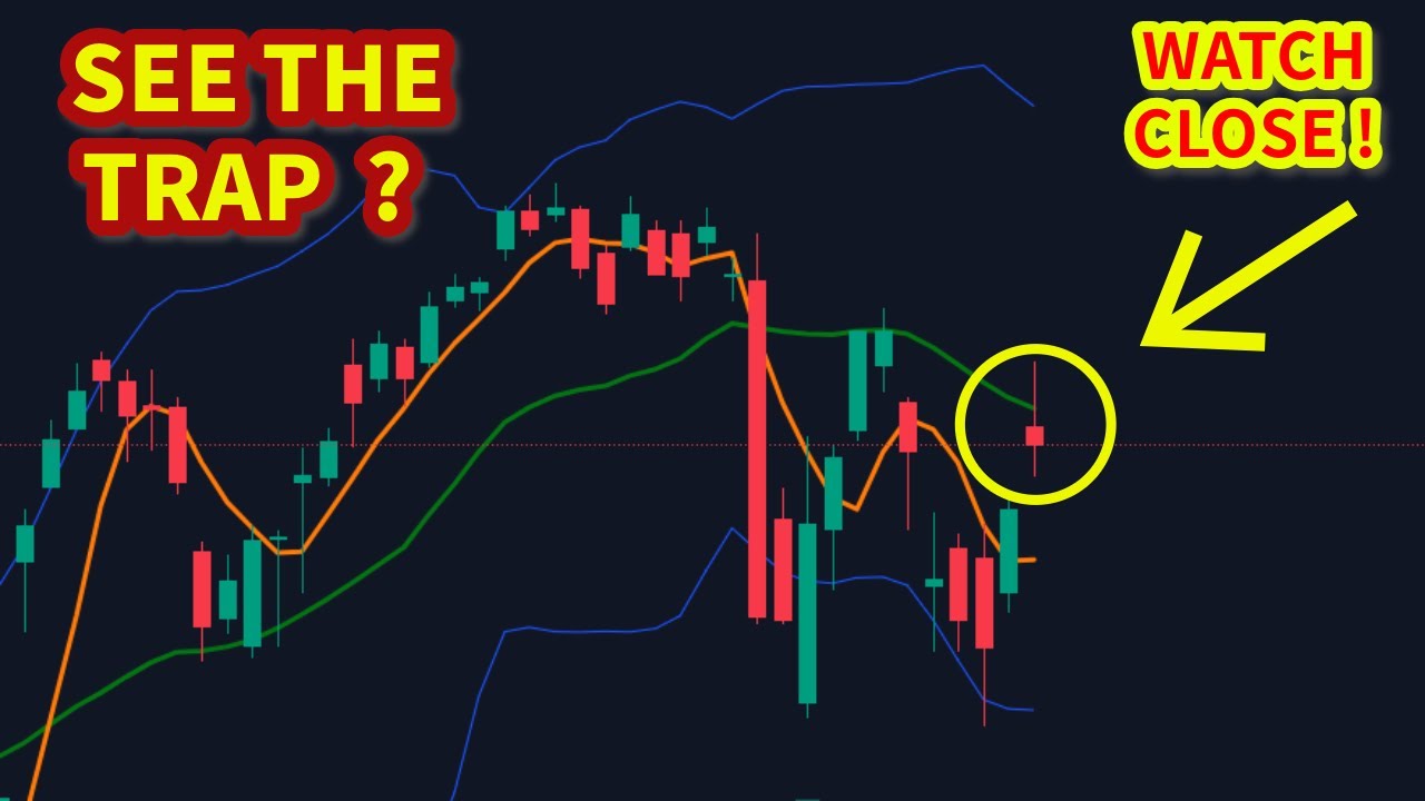 SEE THE TRAP? SPY Options (7 JAN) Trade Recap & Analysis - YouTube