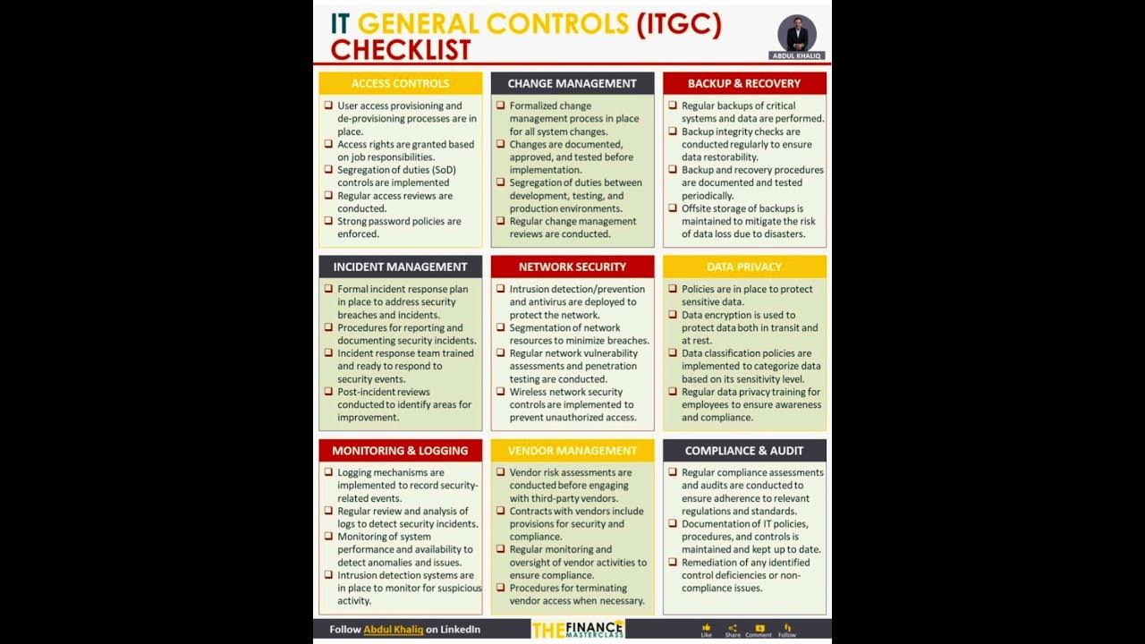 IT General Controls (ITGC) Checklist - YouTube
