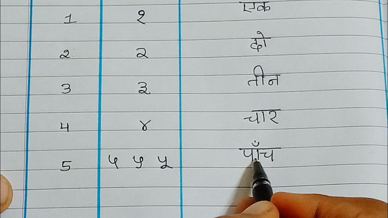 Tamil To Hindi Learning Course how To Write Hindi Numbers Hindi Numbers tamil-to-hindi-learning-course-how-to-write-hindi-numbers-hindi-numbers