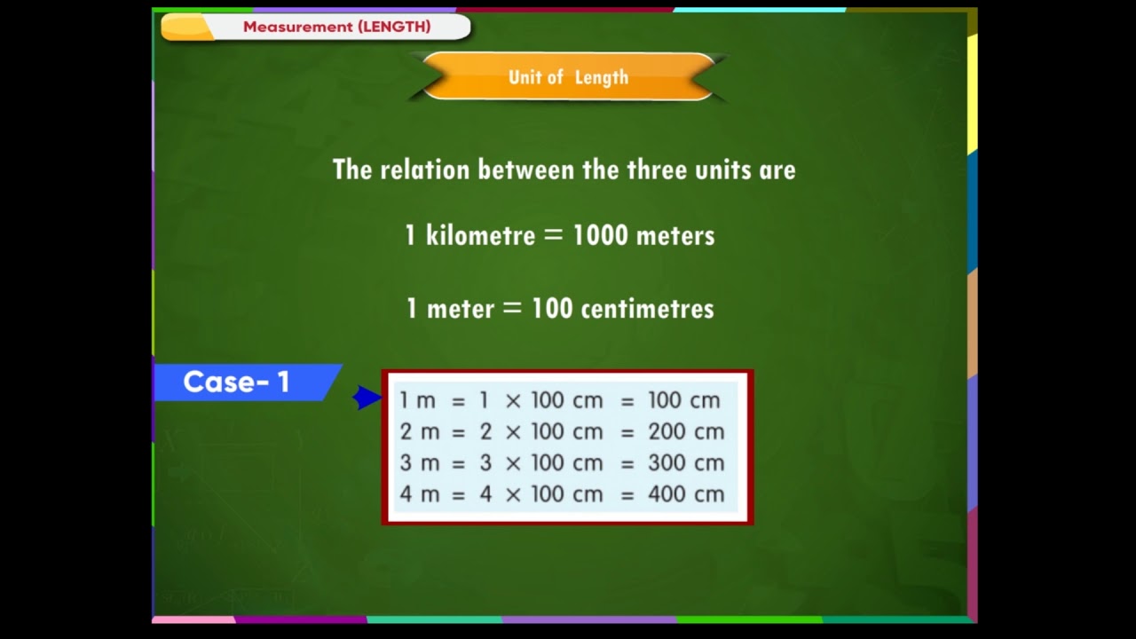 Maths class-3 | Measurement (Length) | Kriti Educational Videos - YouTube