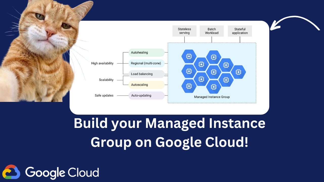 GCP for Beginners 2024: How to build a highly available MIG with ...