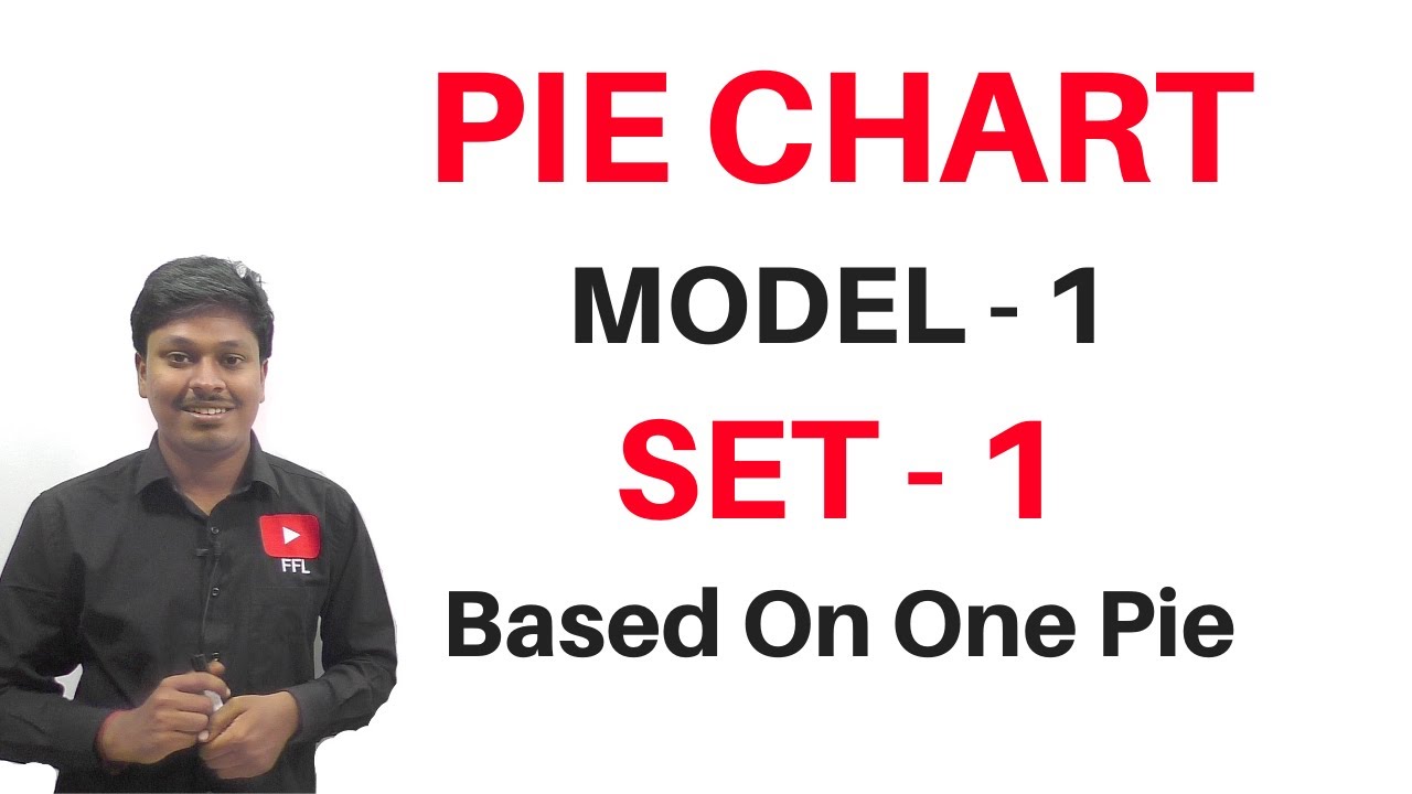 PIE CHART | MODEL -1(SET-1) | Based On One Pie Chart - YouTube