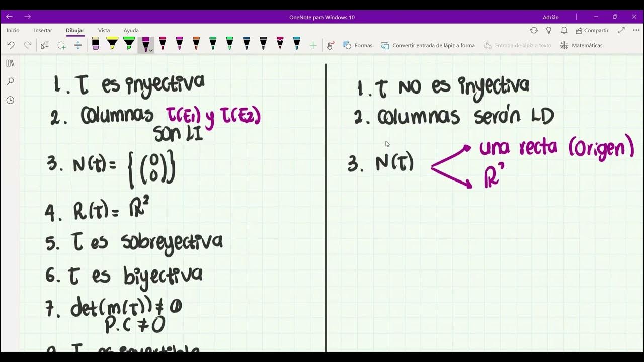 Teorema Fundamental de las Transformaciones Lineales - YouTube