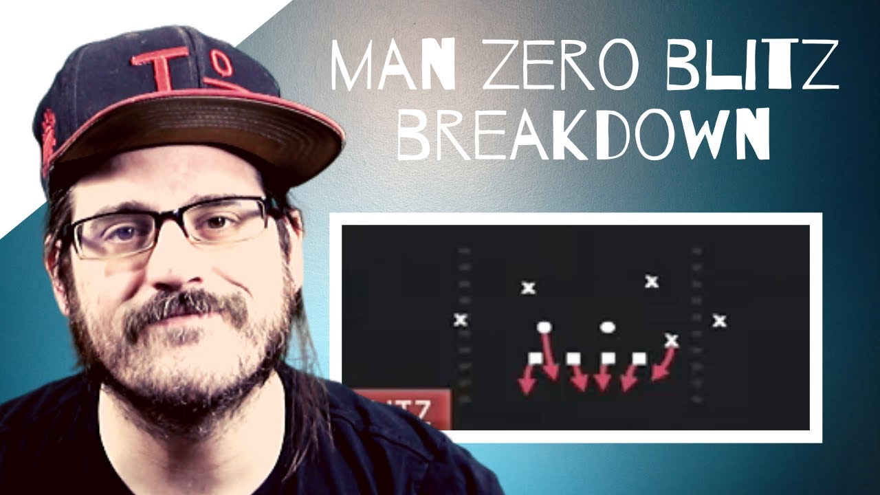 MAN ZERO BLITZ BREAKDOWN - YouTube