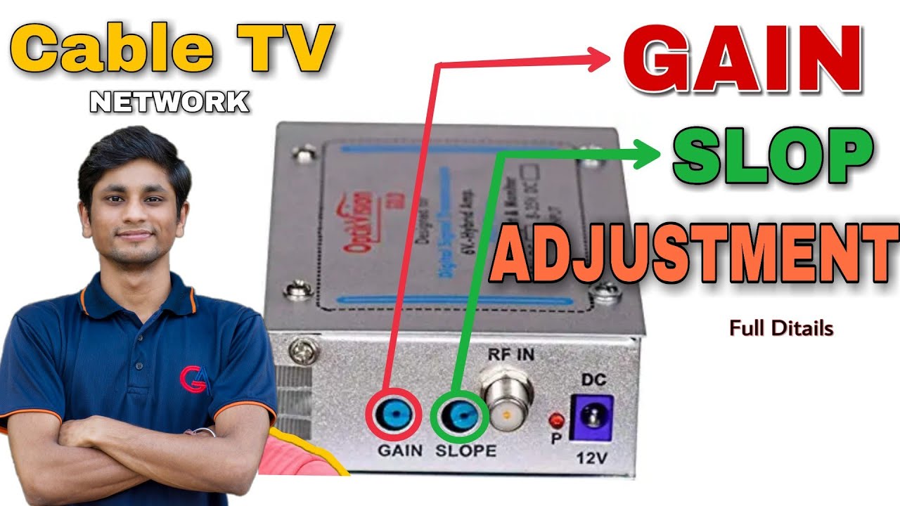 How to adjust Gain and Slop on Cable TV network use the Digital Meter ...