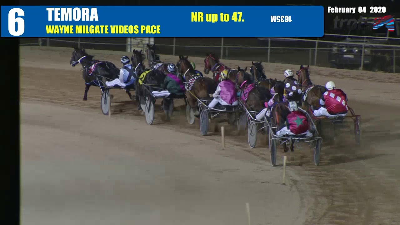 TEMORA - 04/02/2020 - Race 6 - WAYNE MILGATE VIDEOS PACE - YouTube