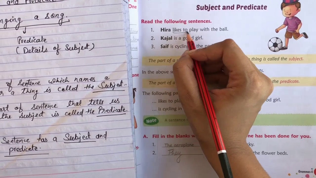 Class 4th / English Grammar Lec -2 ( The Sentence ) - YouTube