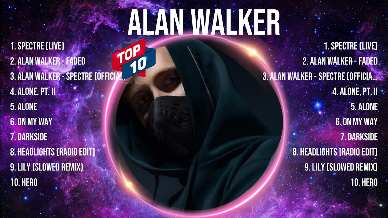 Ultimate Alan Walker Music Playlist - Greatest Hits of All Time - YouTube