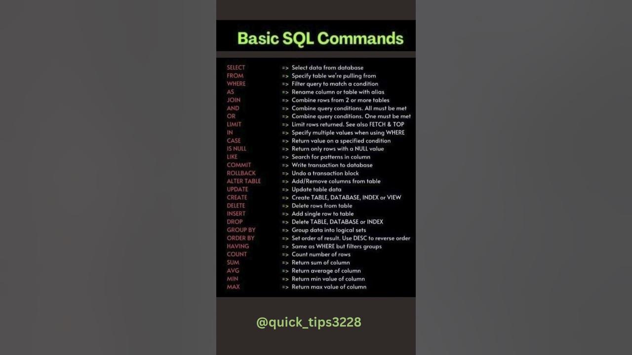 Sql Commands Cheat Sheet Sql Commands List Sql Tutorial Shorts