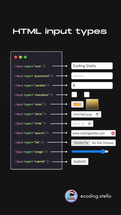 HTML Input Types - YouTube