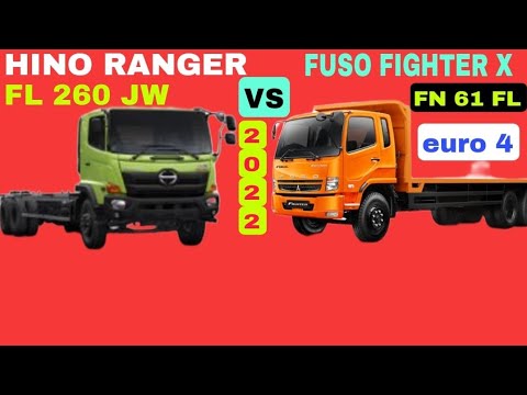 Review komparasi antara hino ranger fl 260 jw dengan fuso fighter x fn 61 fl euro 4 - YouTube