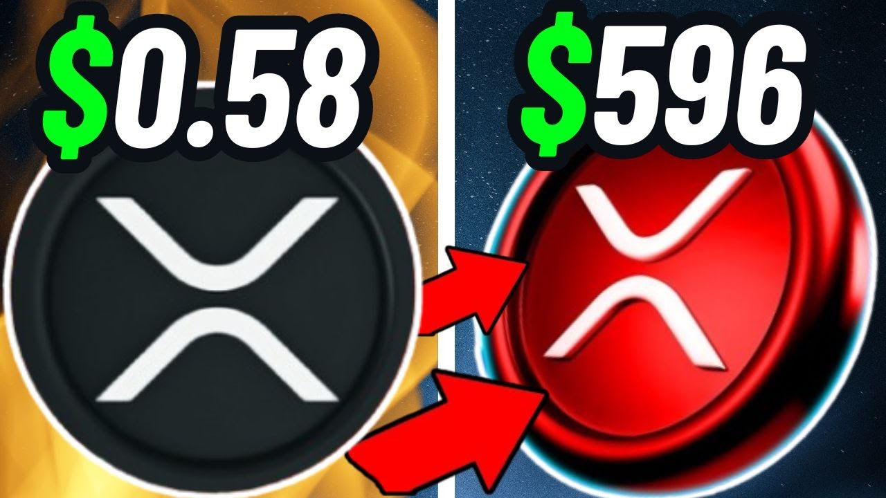 No way! XRP RIPPLE IS GOING TO TRIPLE OVERNIGHT TODAY!!! (WOW) - Ripple ...