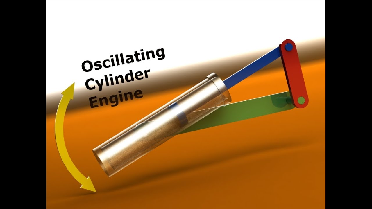 Oscillating Cylinder Engine - YouTube