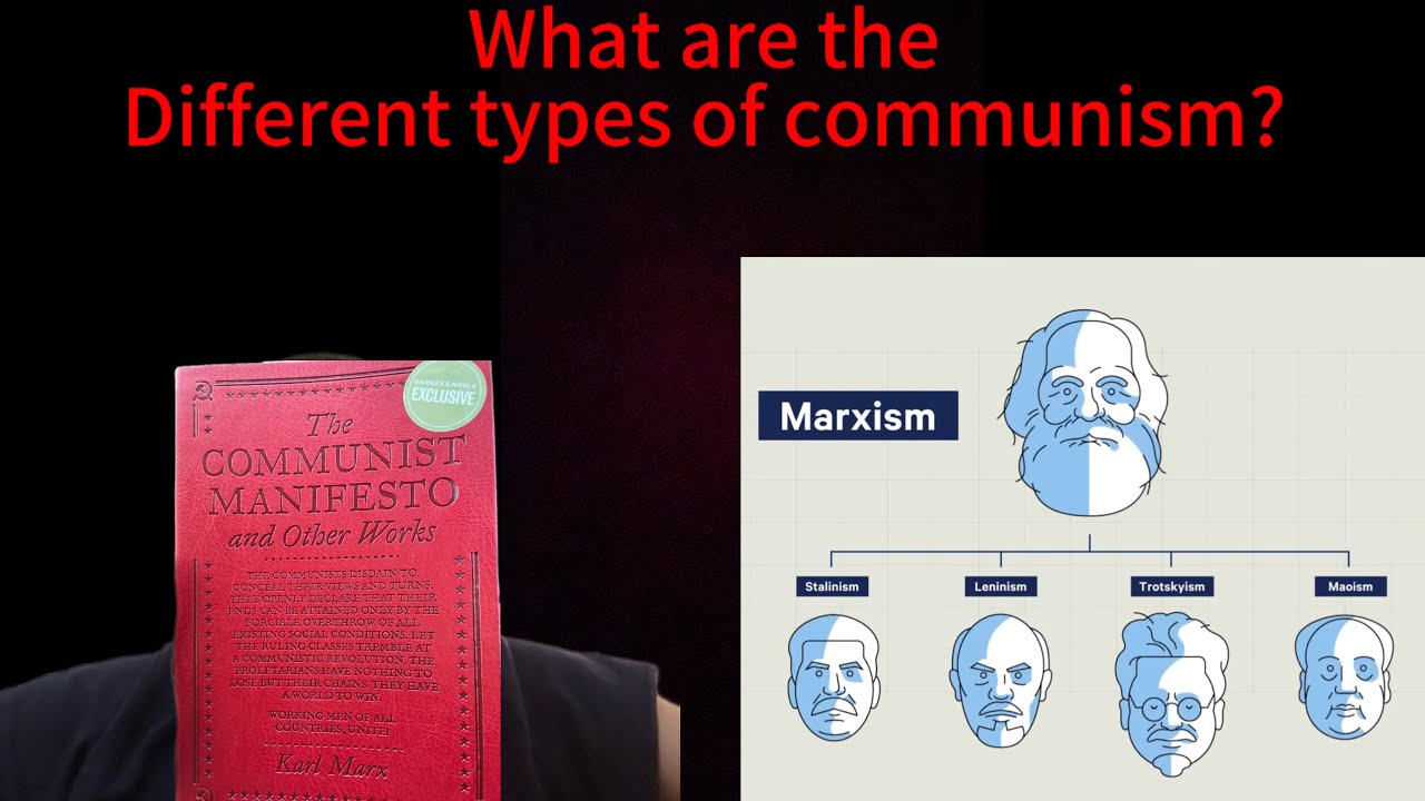 What are the Different types of communism? - YouTube