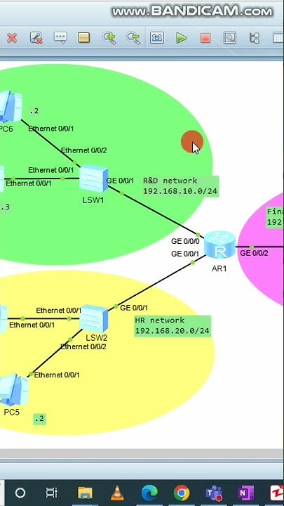 ACL Configuration Huawei eNSP - YouTube