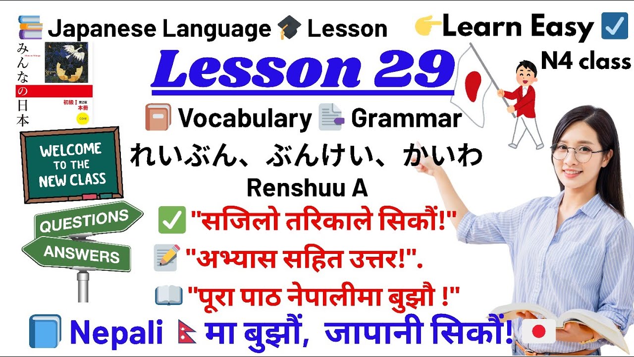 Japanese language Lesson 29 Vocabulary |Renshuu A | Minna no Nihongo ...