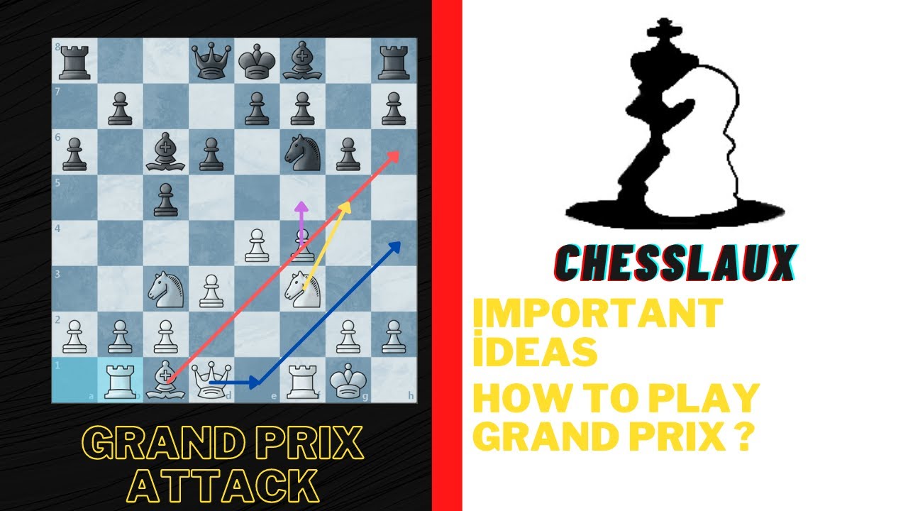 Grand Prix Attack + Analyzes | How to Play Grand Prix | - YouTube
