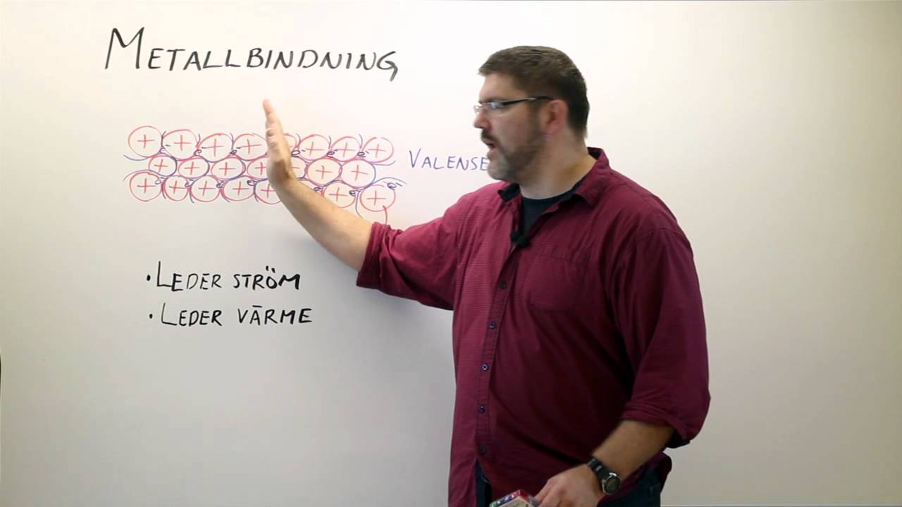 Metallbindning - YouTube