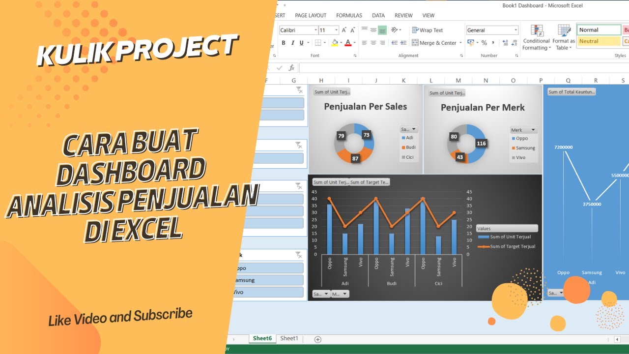 Cara Buat Dashboard Analisis Data di Excel - YouTube