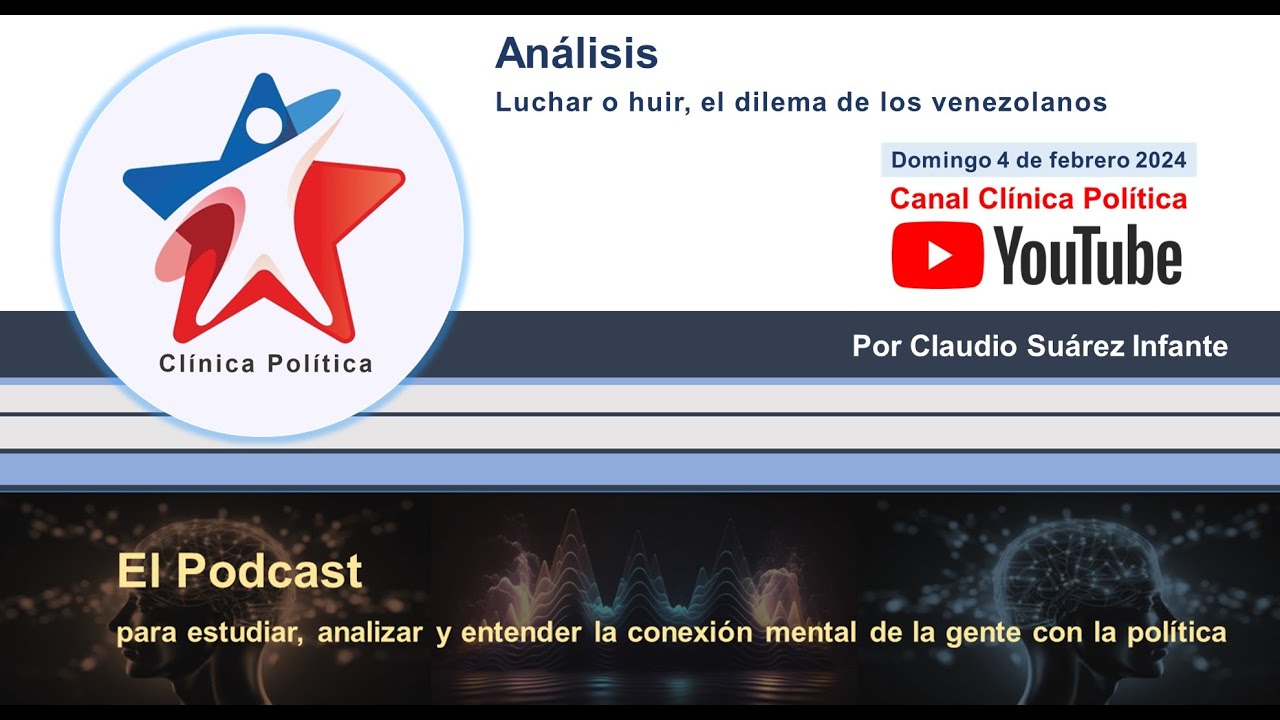 Clipol - Podcast Luchar o Huir, el gran dilema de los venezolanos ...