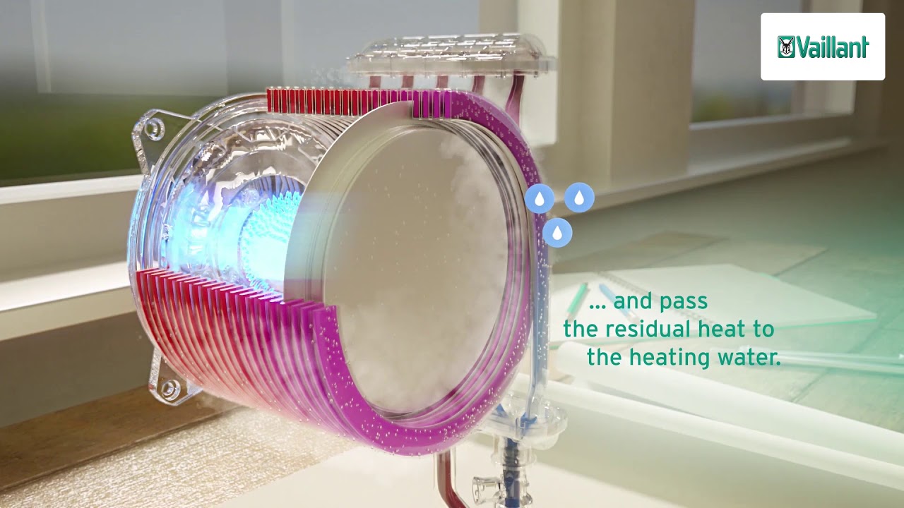 Condensing explanation gas landing page 01 INT 01 - YouTube