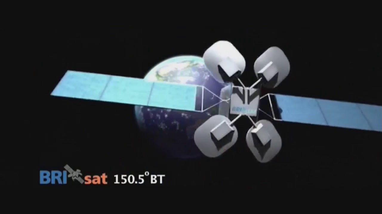 IKLAN BANK BRI #AsianGames2018 🇮🇩 - YouTube