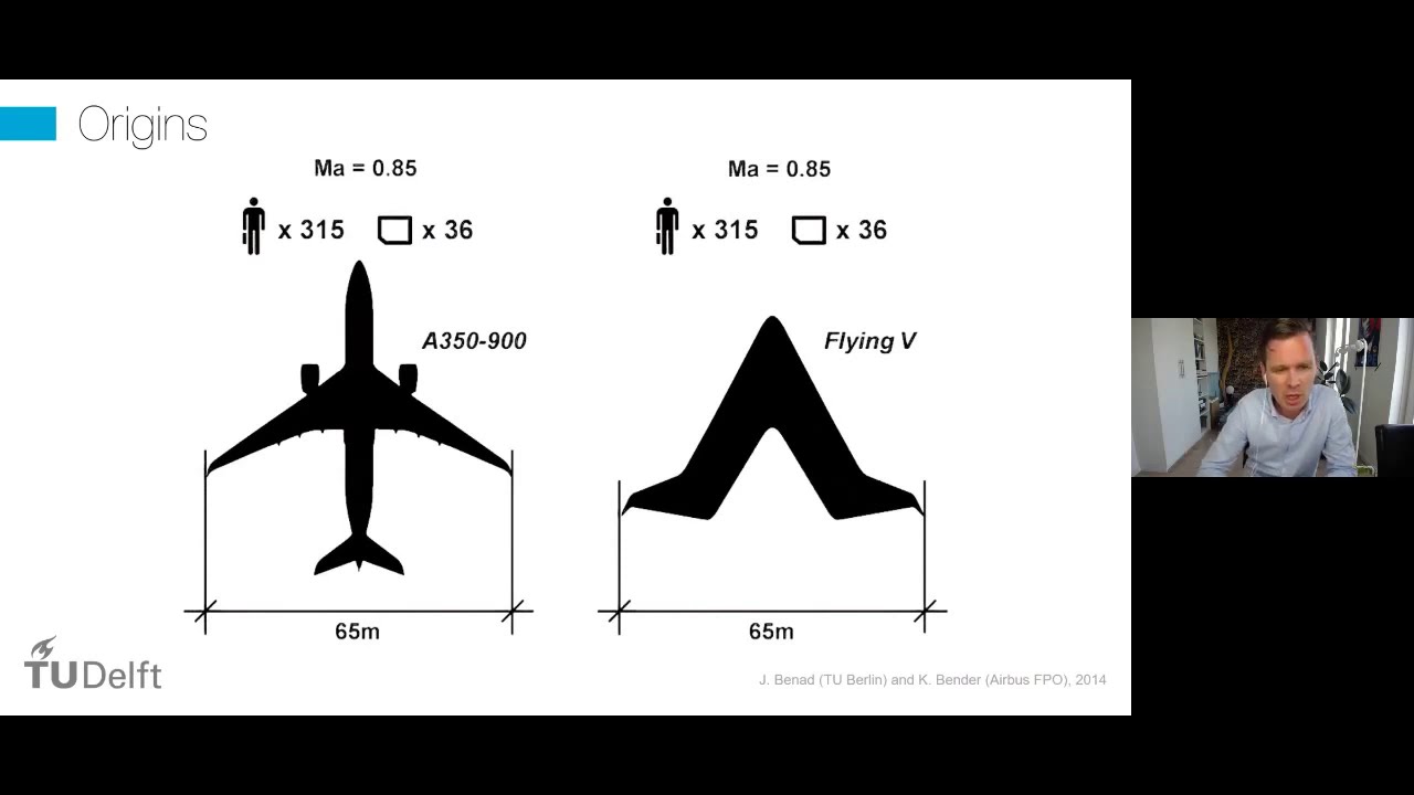 Flying-V Online Lunch Lecture by Roelof Vos (project leader) - YouTube