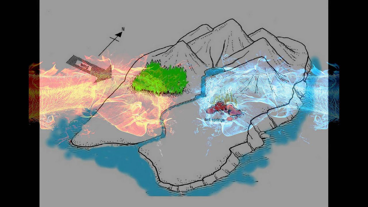 Joule Island - YouTube