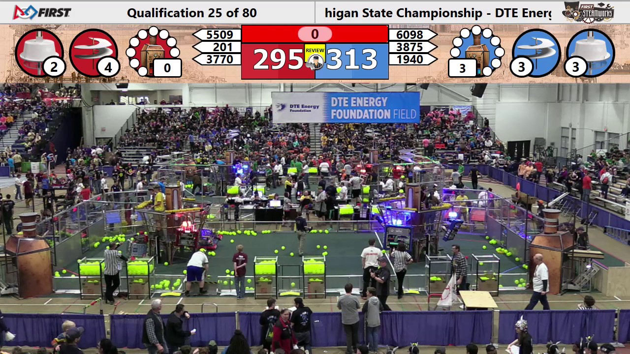 2017 MSC - DTE Field Qualification Match 25 - YouTube