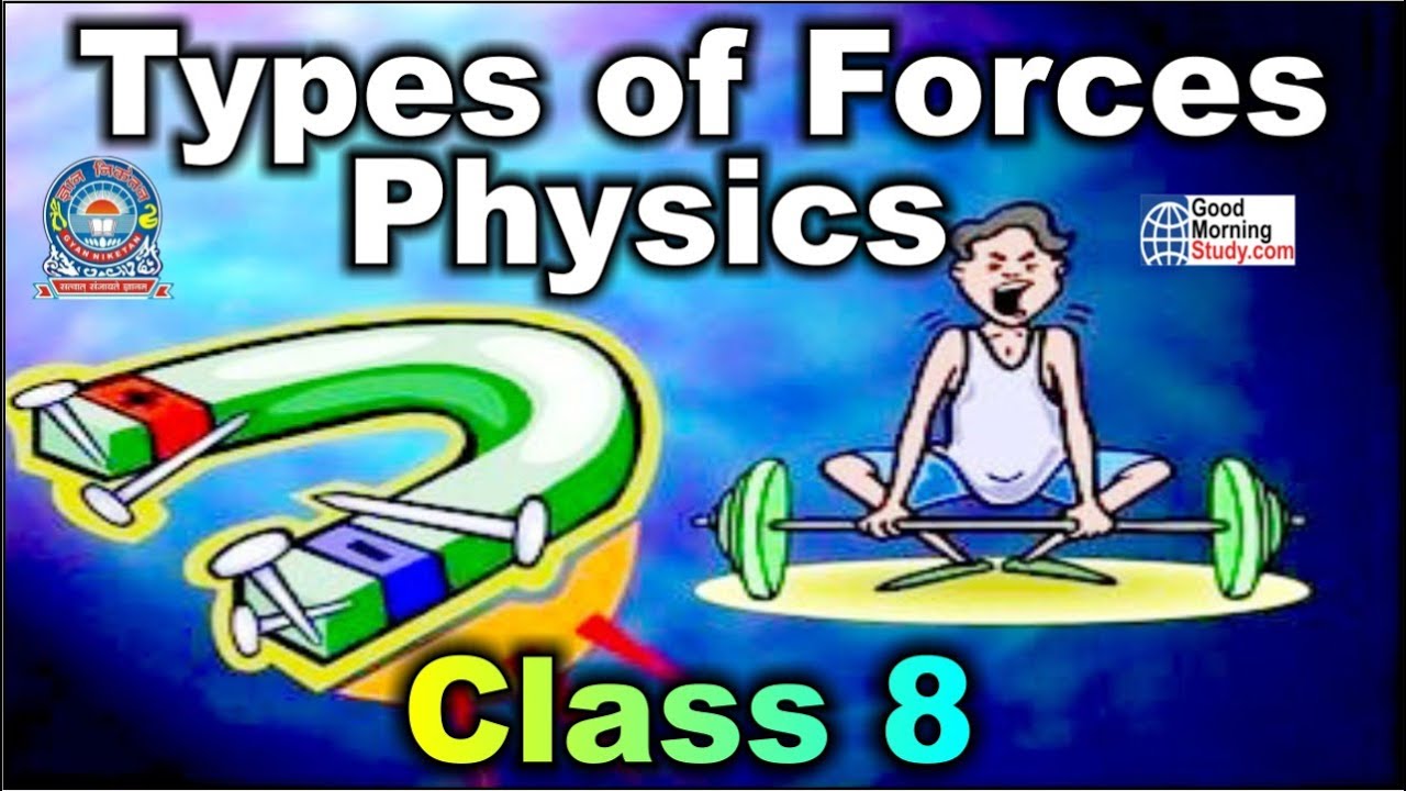 Types of Forces, Class 8 Physics ll goodmorningstudy.com ll - YouTube