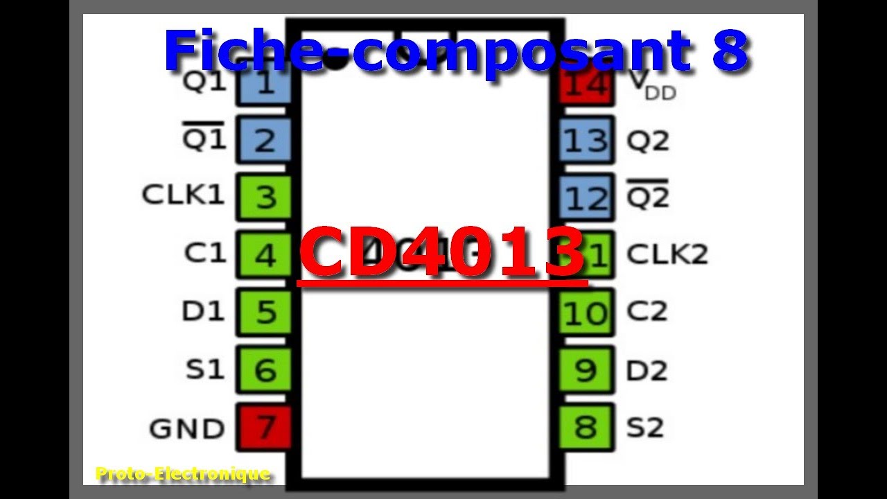 Fiche composant 8 le CD4013 - YouTube