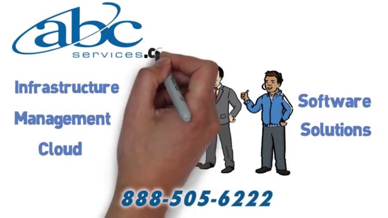 ABC Services - IBM Power Systems - YouTube