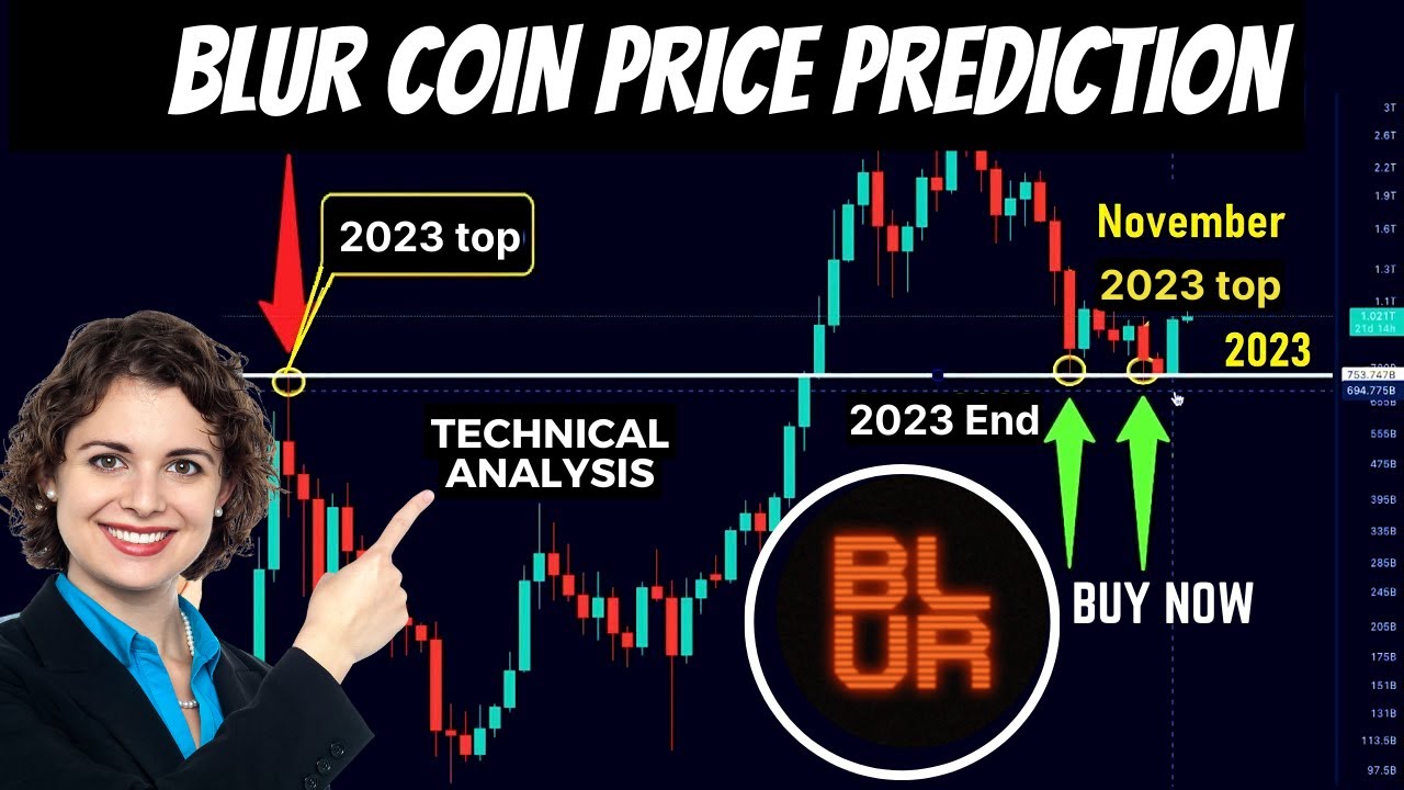 Blur Coin Price Prediction | Blur Coin News Today - YouTube