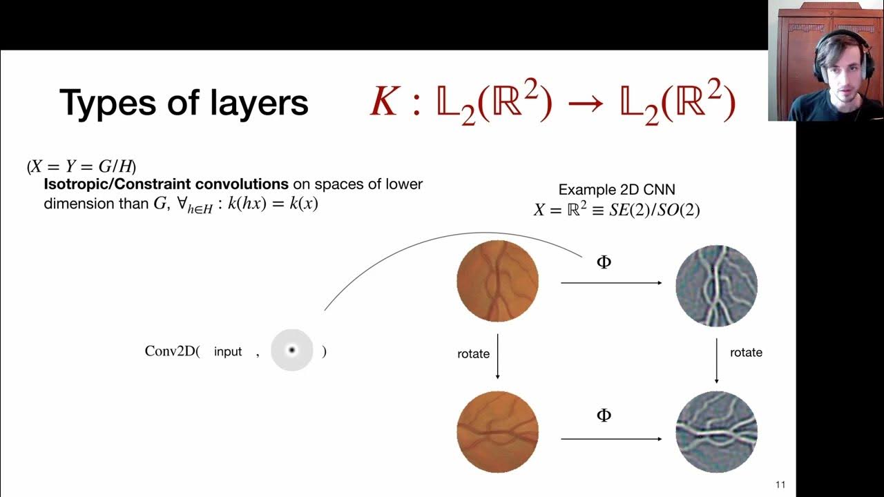 Group Equivariant Deep Learning - Lecture 1.7: Group convolutions are all you need - YouTube