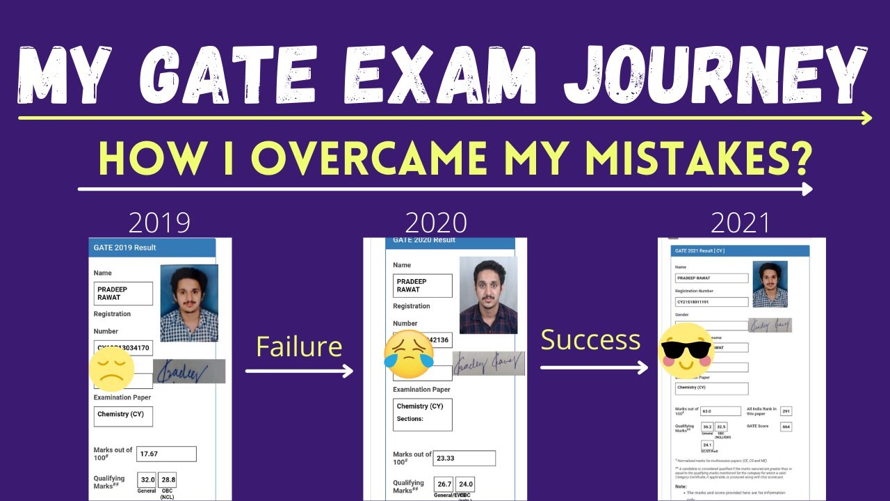 MY GATE EXAM JOURNEY ||Motivation For Gate ||How I Qualify gate Exam ...