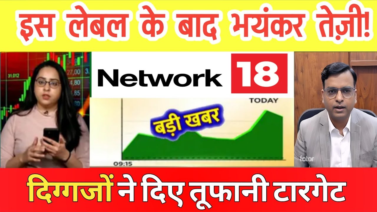 Network 18 share latest news | network 18 share analysis | network 18 ...