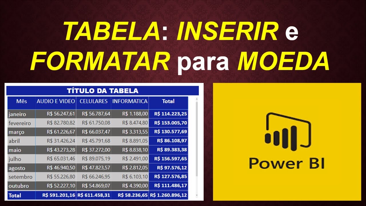 INSERIR TABELA DINÂMICA (Matriz) no POWER BI DESKTOP - PASSO a PASSO ...