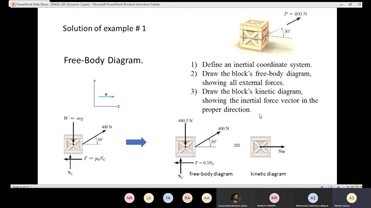Dynamics Lecture 2 part 2 (Determine forces and accelerations for particles in rectilinear ...