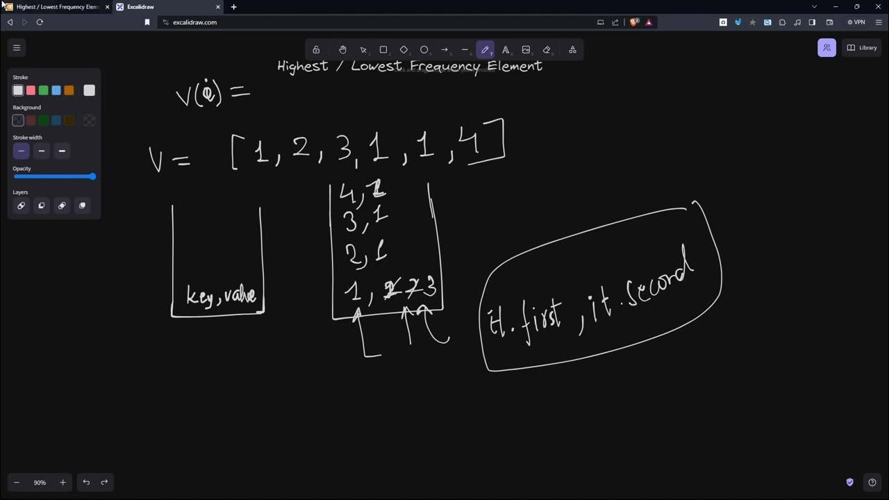 Highest And Lowest Frequency Elements Dsa Marathon Day 14 Basic Hashing Youtube