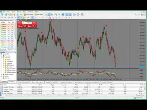 How to trade with Agimat2020 fxpro on binary for mt5 part 2 - YouTube