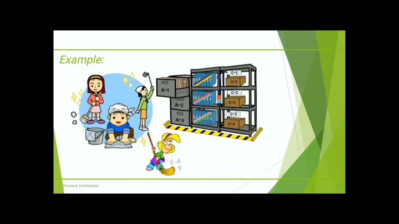 7s methodology system for any workplace - YouTube