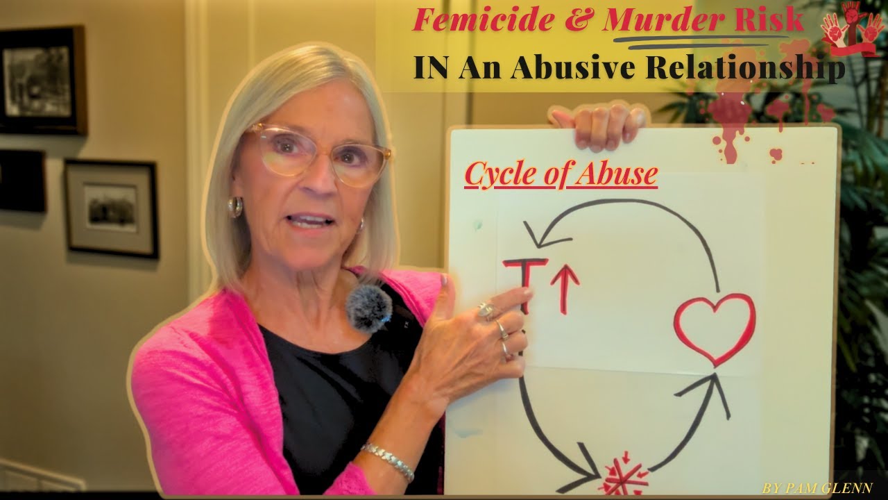 Femicide & Murder Risk | How Guns Make Abusers 5X More Deadly ...