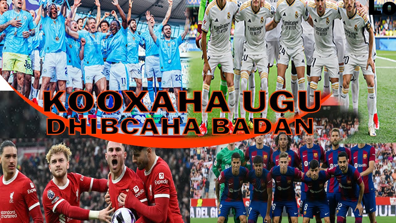 Real Madrid Oo Noqotay Kooxda Ugu Dhibcaha Badan Kubada Cagta. - YouTube