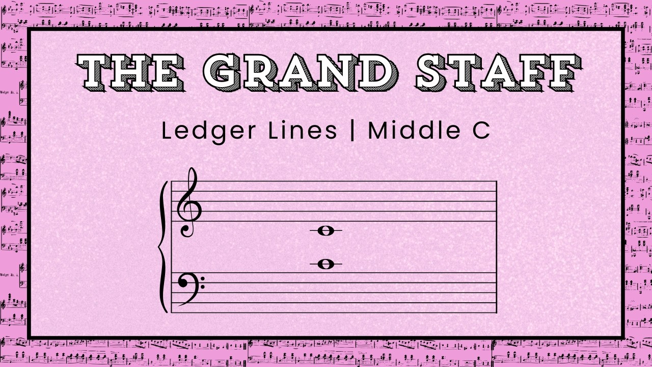 Learn Music With Me! Lesson 2: Ledger Lines and The Grand Staff - Music ...